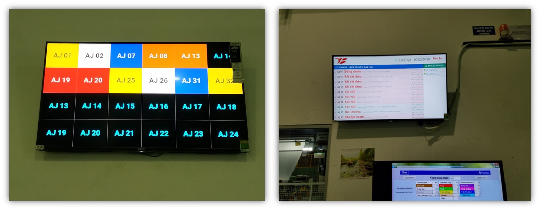 IOT - MES, ANDON, ERP